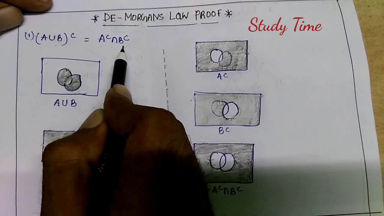 De-Morgan Law proof||Set Theory||Discrete Mathemaics - YouTube