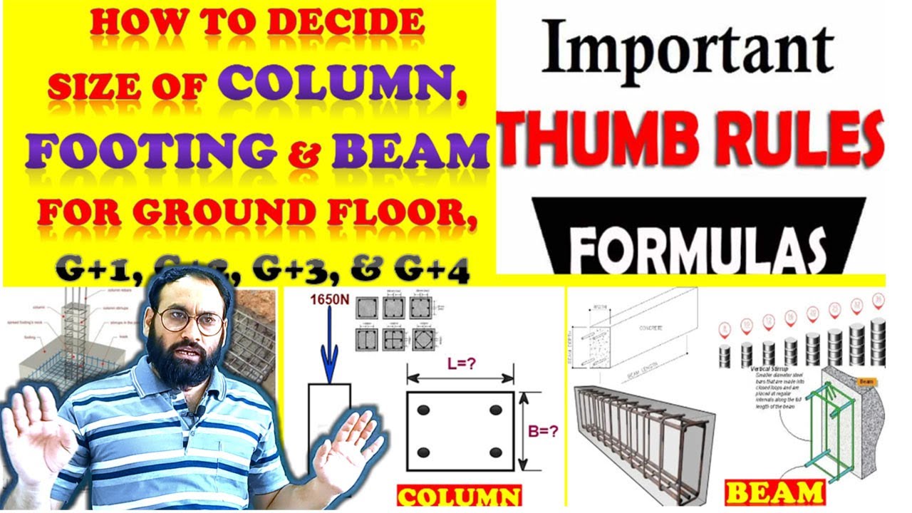 How to Decide Size of Column, Footing and Beam | Column, Footing and ...