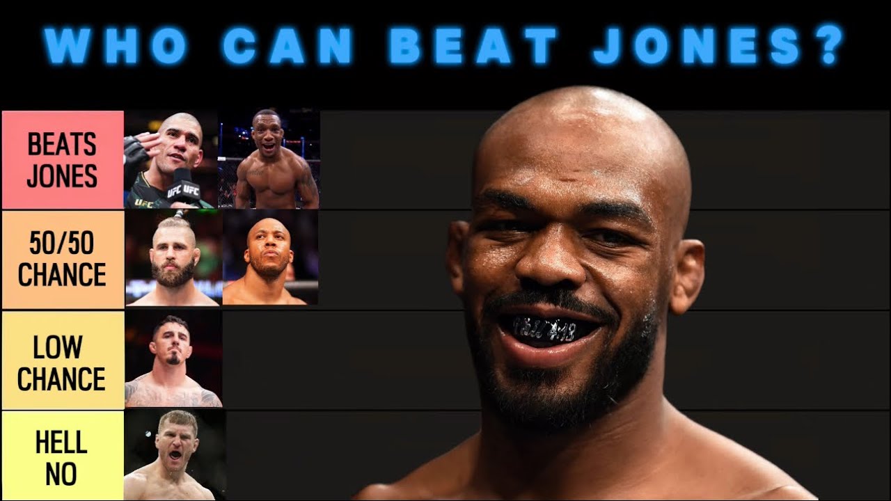 Who Can Beat Jon Jones? ( TIERLIST ) - YouTube