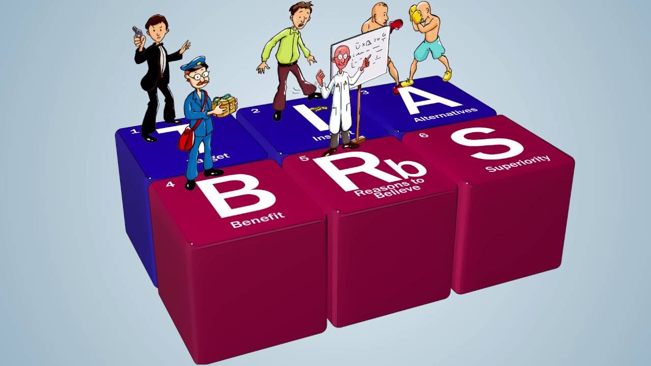 What is a Value Proposition? Know more about Value Proposition with ...