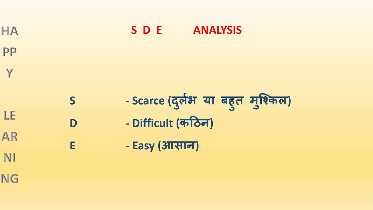 SDE Analysis in Material Management - YouTube