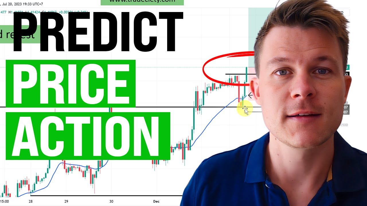 Pinbar Masterclass Tutorial - How to trade PINBARS - YouTube