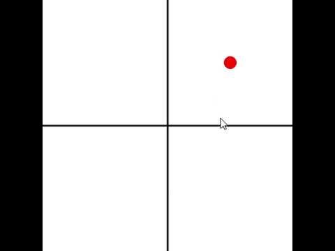 4 Quadrant Exercise - YouTube