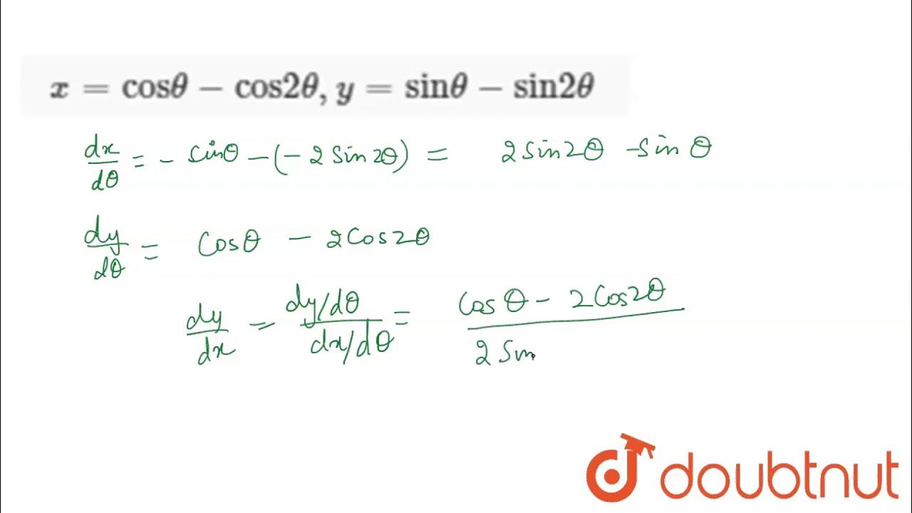 `x = \"cos\" theta - \"cos\" 2 theta, y = \"sin\" theta - \"sin\" 2 theta` - YouTube