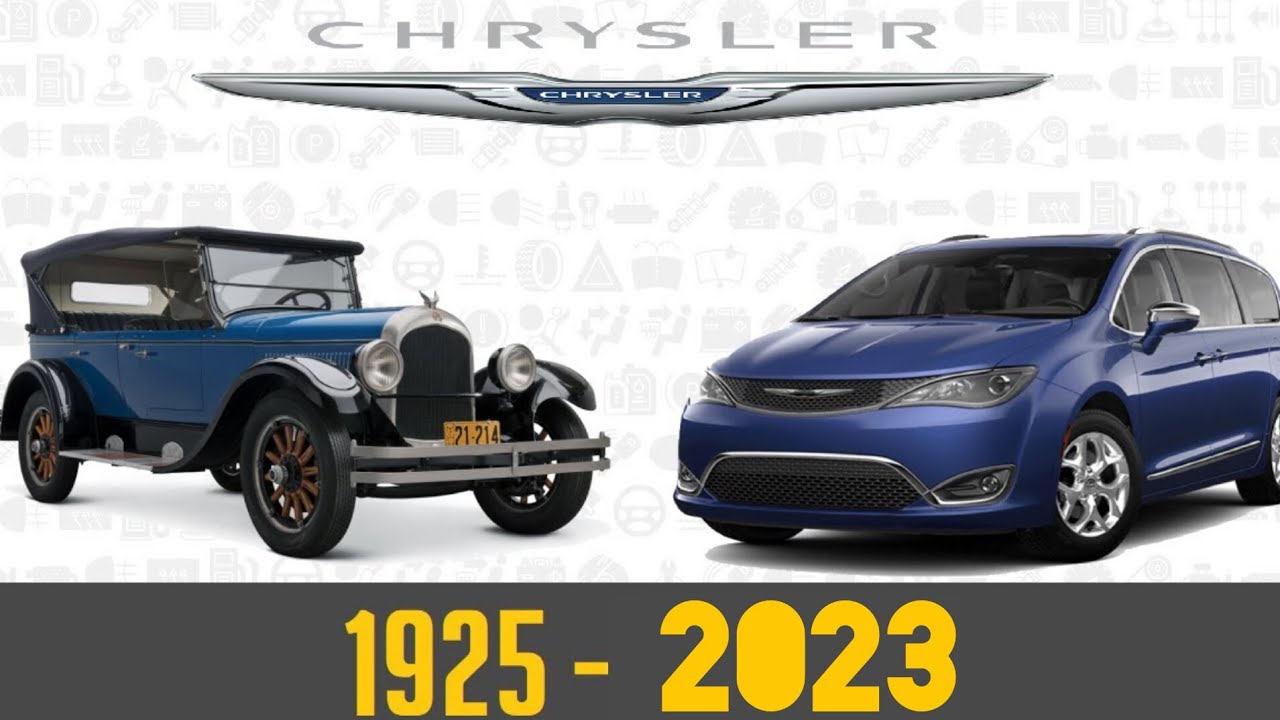 Evolution of Chrysler Car | 1925~2023 | Old~New model ... - YouTube