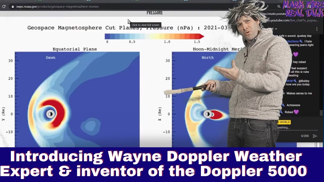 Introducing Wayne Doppler & The Doppler 5000 a Duet with Wages World ...