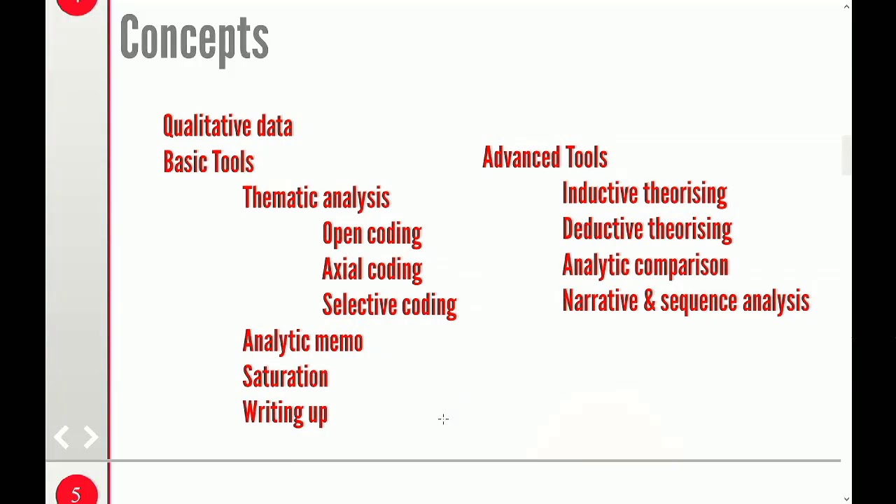 20190519 Week 10 - Qualitative Analysis.mp4 - YouTube