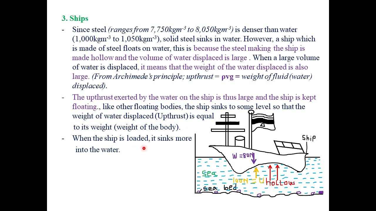 FLOATING AND SINKING LESSON 10 YouTube FLOATING AND SINKING LESSON 10 YouTube