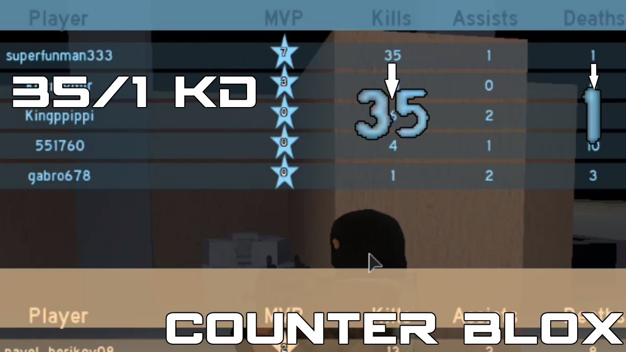 THE BEST KD IN CB ROBLOX?!!! - Counter Blox (Roblox) - YouTube