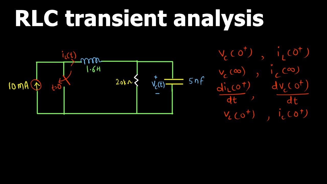 RLC transient analysis II problem 2 - YouTube