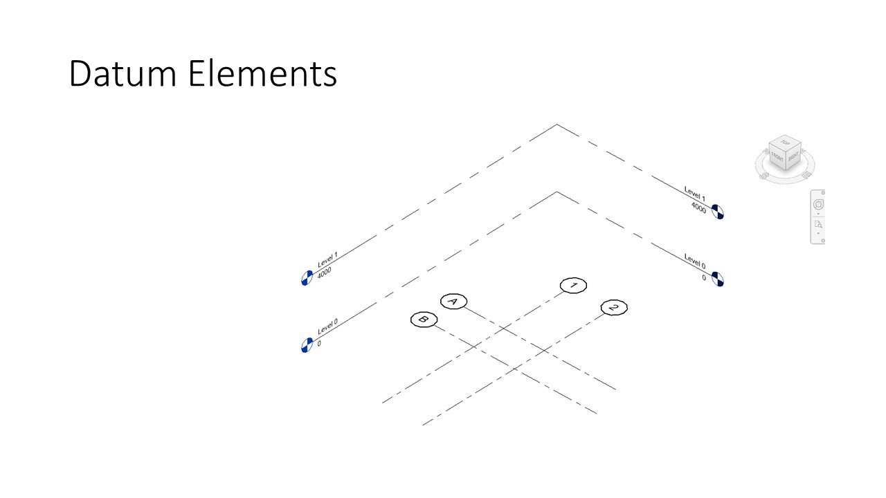 04. Datum Elements in Revit - YouTube