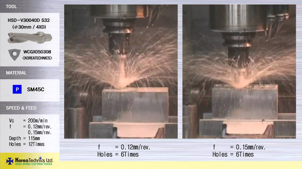 KOREA TECHNICS – Taladrado con placa - YouTube