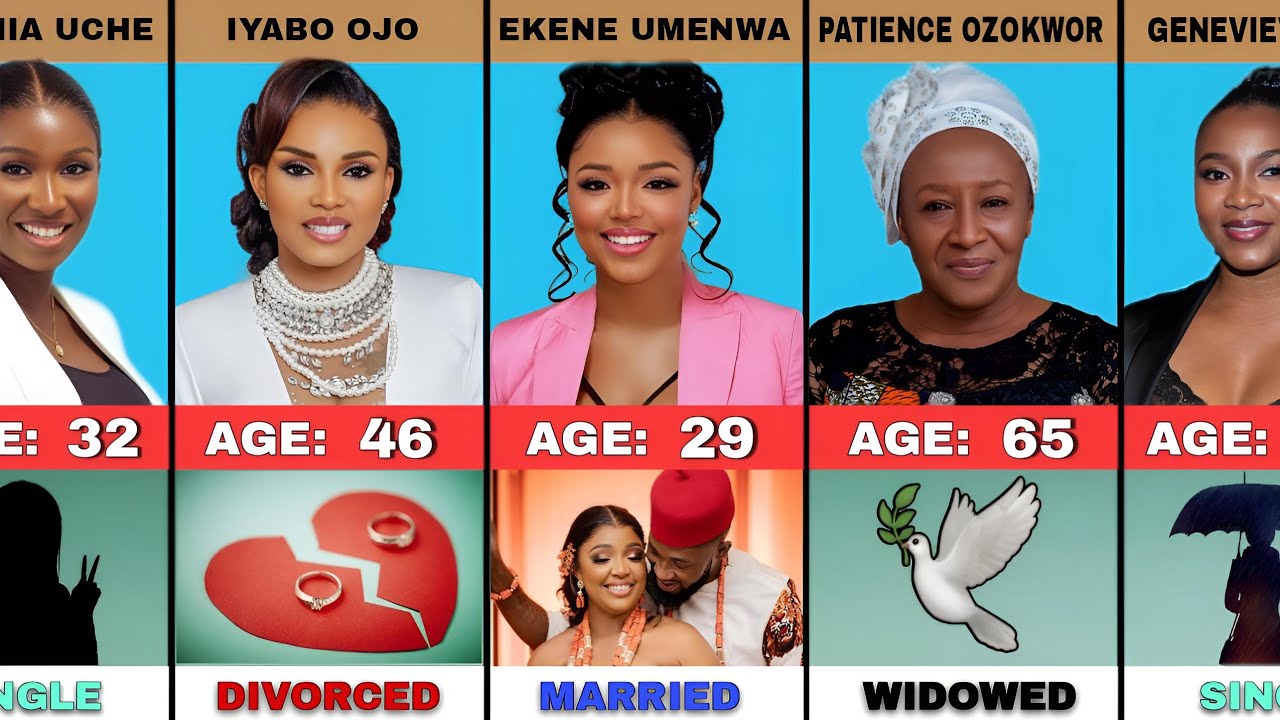 50 Nollywood Actresses Real Ages and Their Marital Status | Single ...