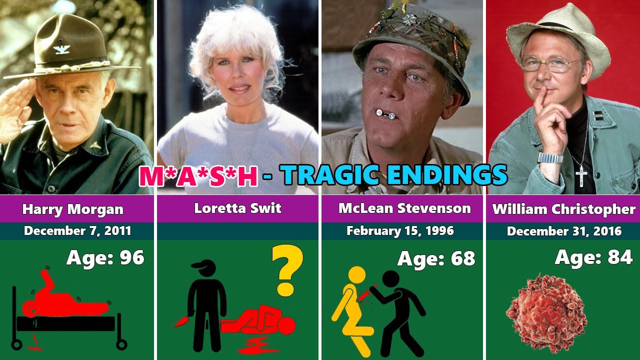 How the 28 Members of the M*A*S*H Cast Tragically Died? - YouTube