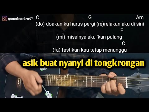 Kunci Gitar DOREMI - Budi Doremi | Chord Gampang - YouTube