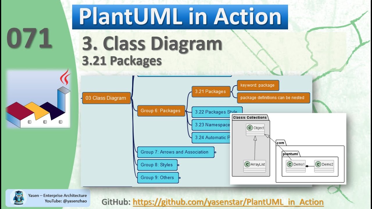 PlantUML in Action 071 - 03 Class Diagram - 21 Packages - YouTube