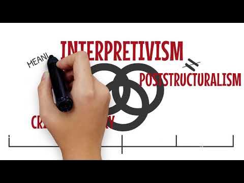 Interpretivism as a Philosophy of Research - YouTube