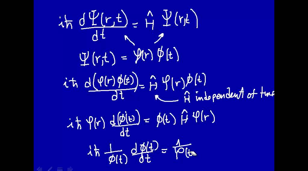 Time independent Schrodinger equation - YouTube