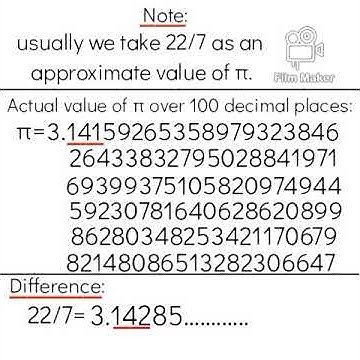 actual value of pi over 100 decimal places #shorts - YouTube