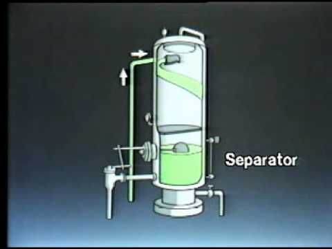 Gathering System 1 - YouTube