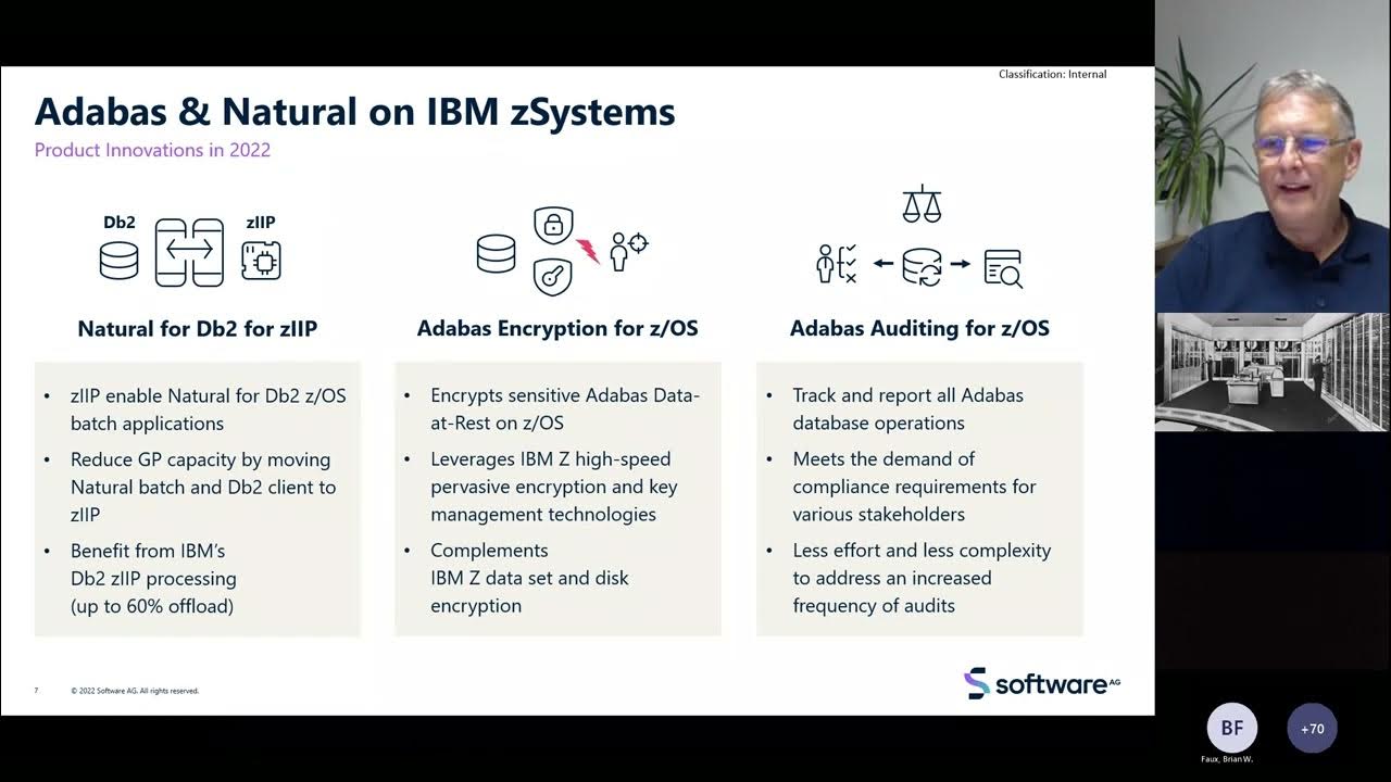 Adabas & Natural Virtual User Group Meeting NAM 2022 | Software AG ...