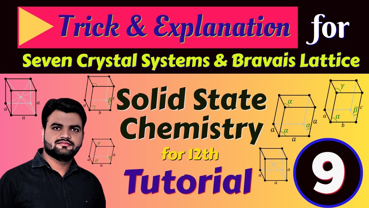 Class-12 || Solid State Chemistry || Seven Crystal system & Bravias ...