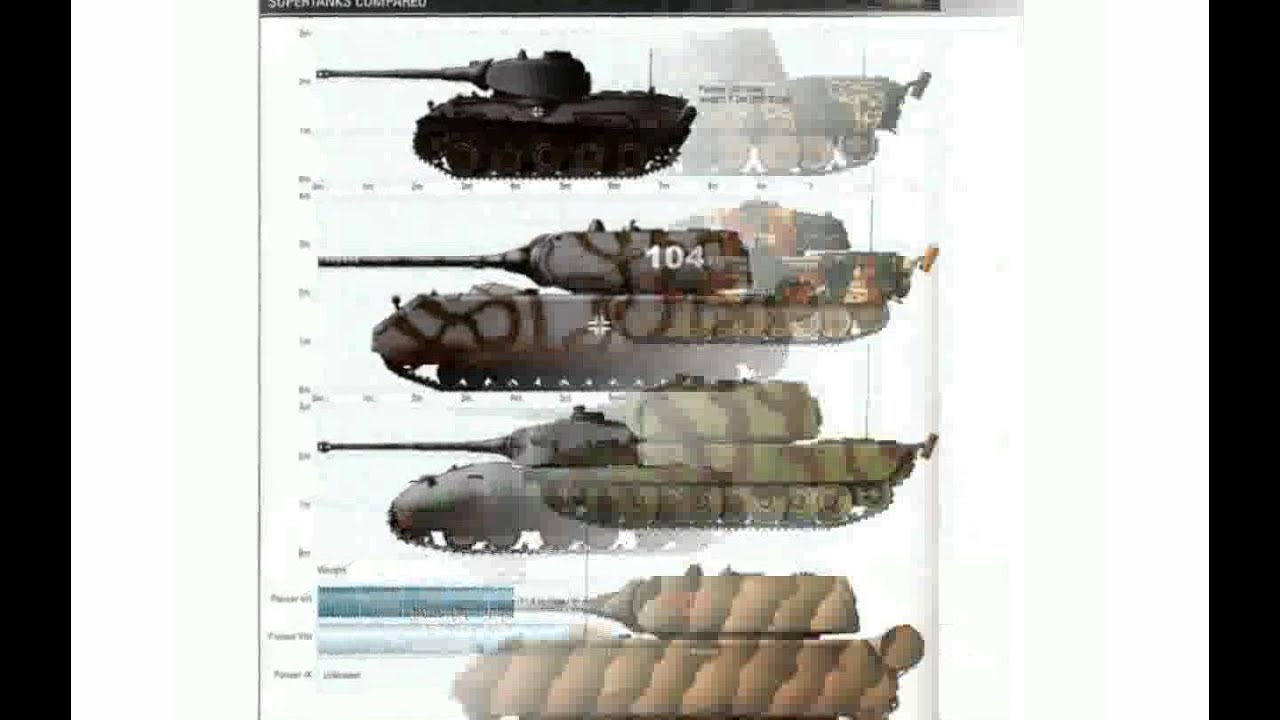 Tank, Heavy Assault, Tortoise (A39) Heavy Tank (1944) Tech Details ...