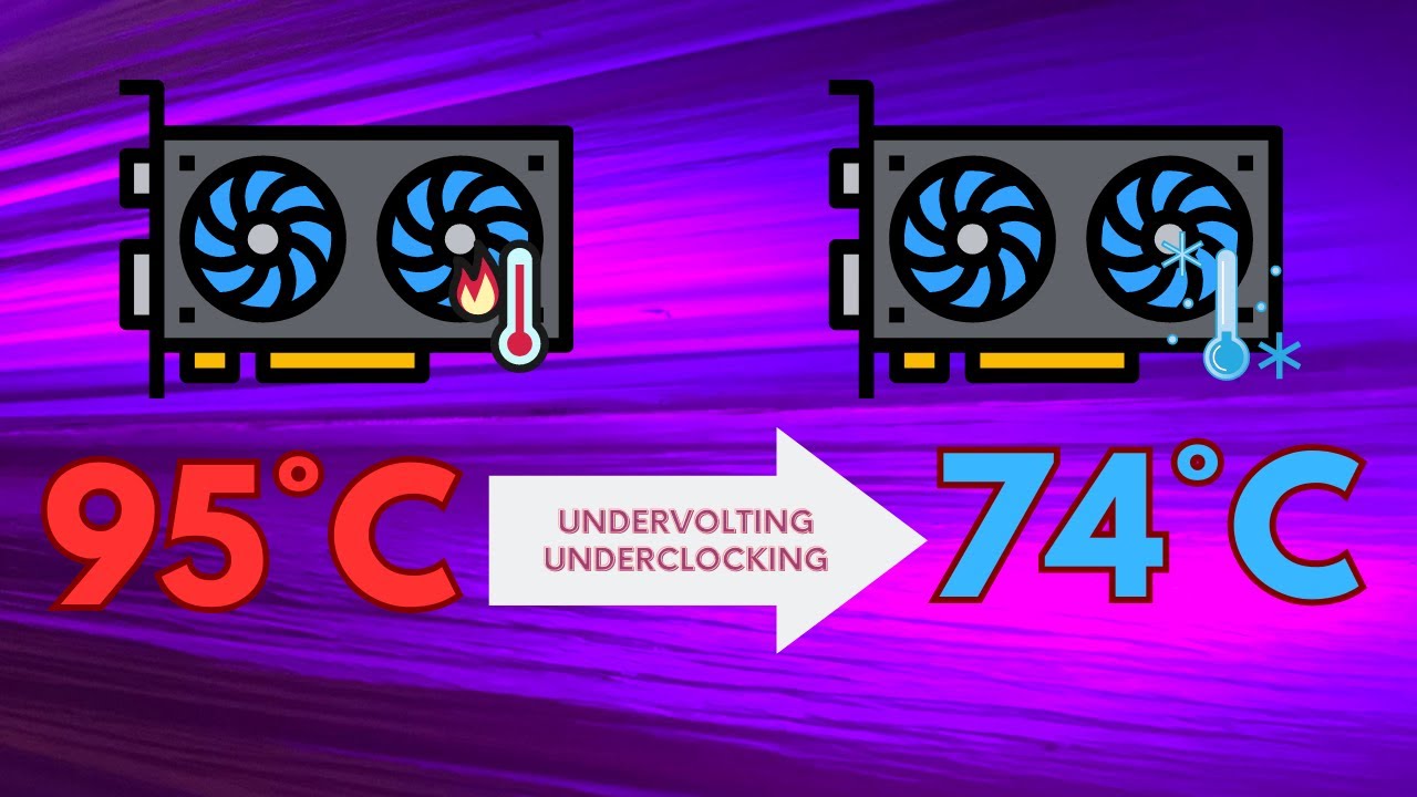 Best Optimizing Your GPU Card [Undervolt/Underclock, Optimizing AMD ...