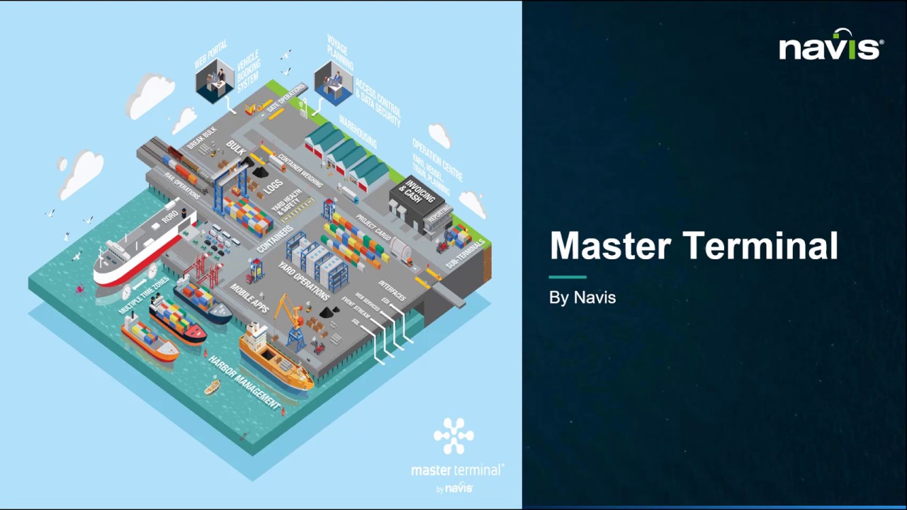 Introduction to Master Terminal by Navis - YouTube