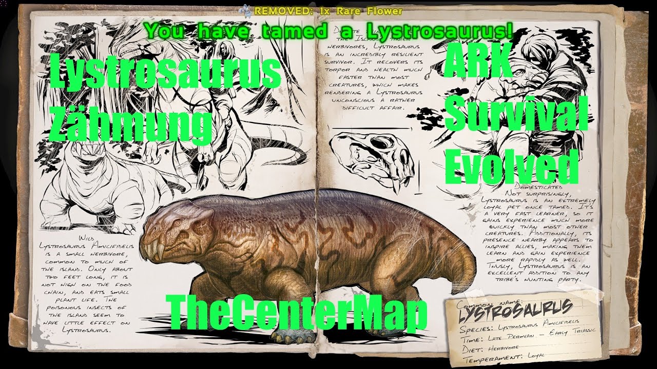 Lystrosaurus Map