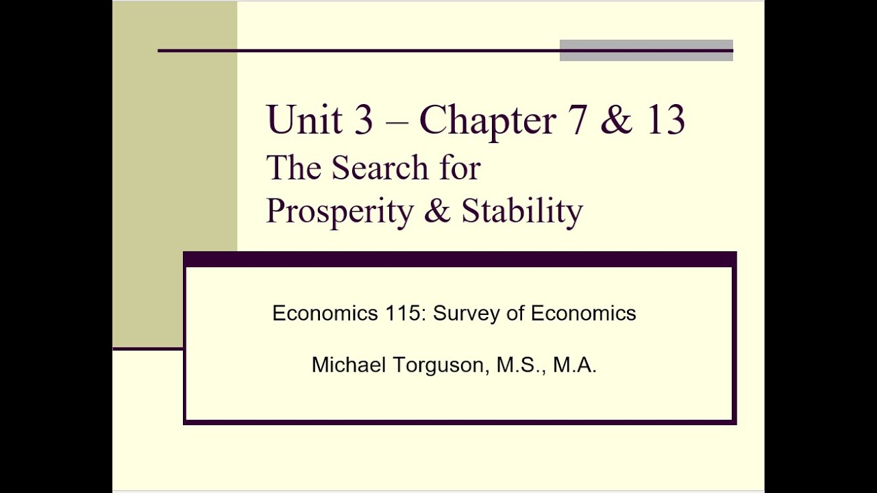 Economics 115: Chapter 7 and 13 Lecture Video - YouTube