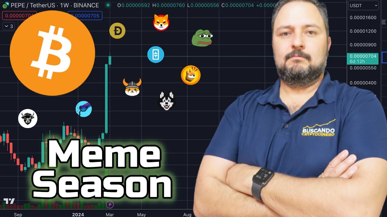 🚀 Bitcoin Cerca de su ATH y las Memes explotando !!! + Altcoins + Rifa ...