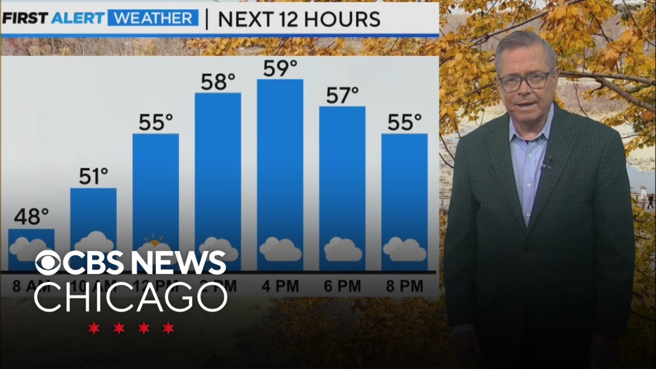 Clouds, few sprinkles in Chicago - YouTube