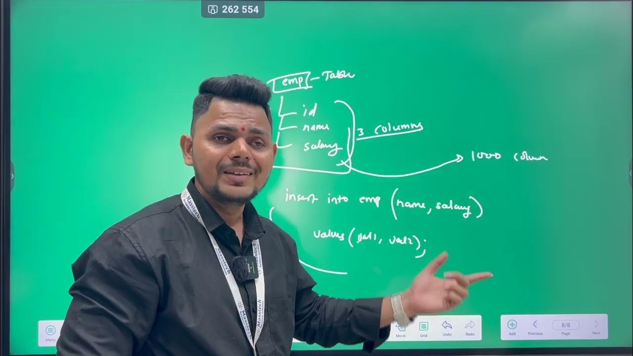 Session 154 | Entity Framework Part 1 - YouTube