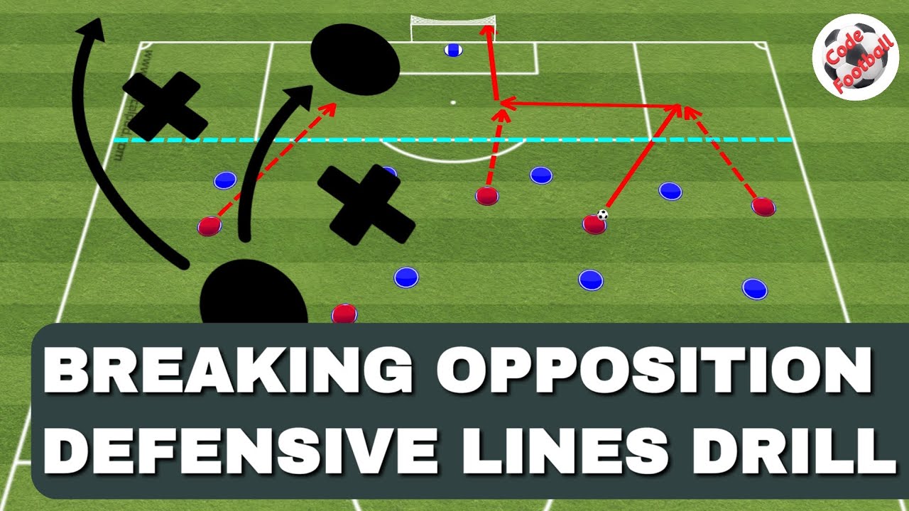 Breaking the opposition defensive lines! Top tactical exercise! - YouTube
