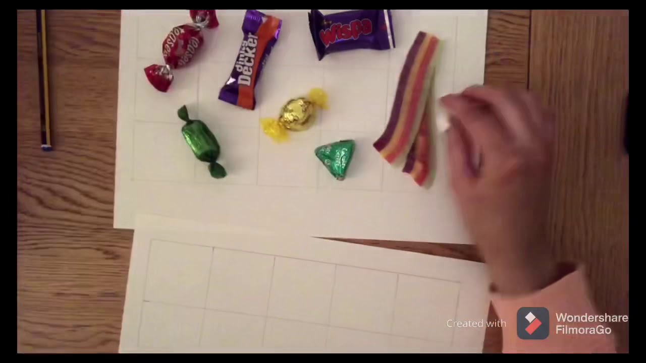 Year 8 observational sweet drawing - YouTube