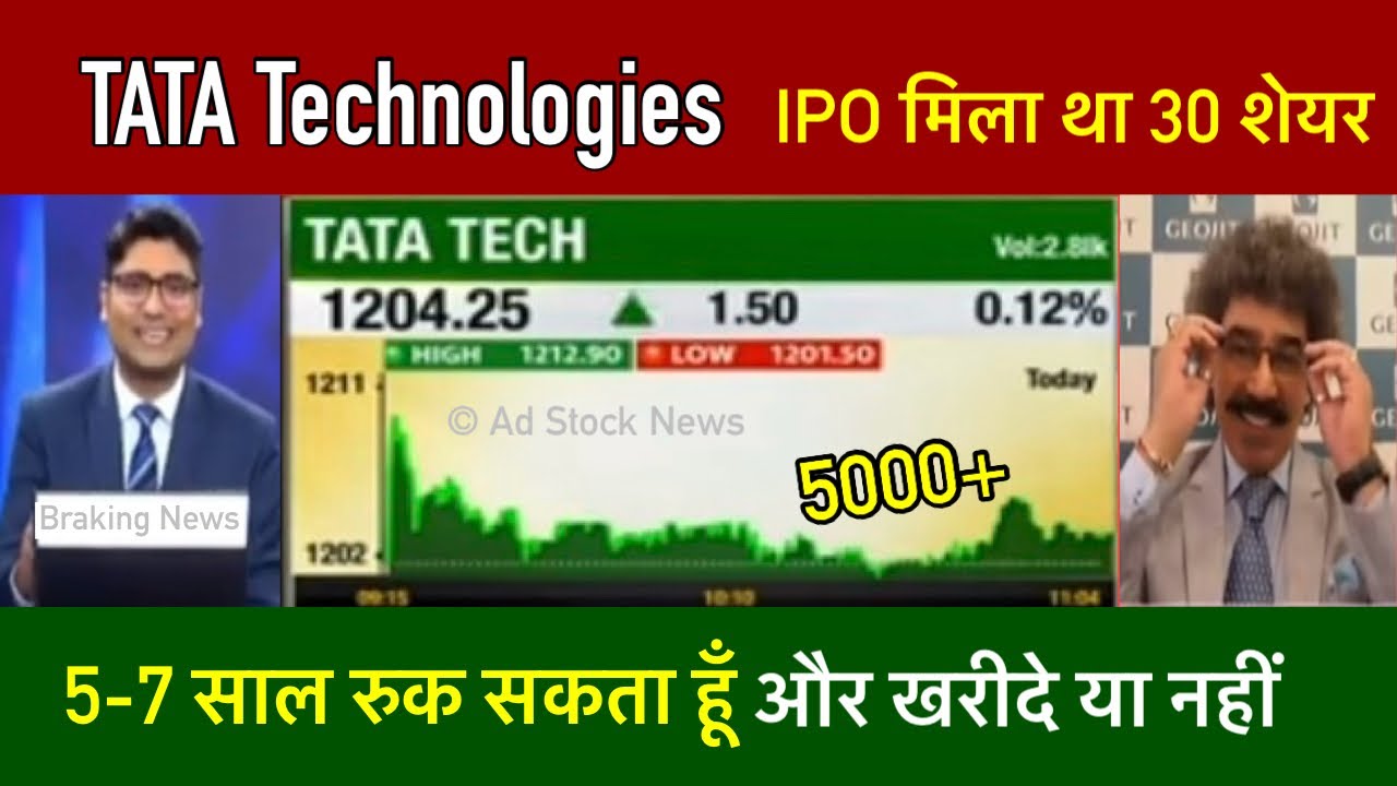 TATA Technologies Share Latest News | Tata technologies share price ...