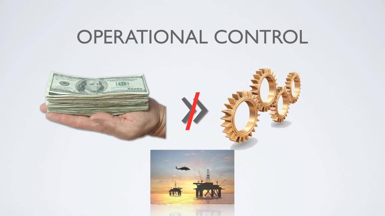 Organizational Boundaries - Organizational GHG Accounting - YouTube