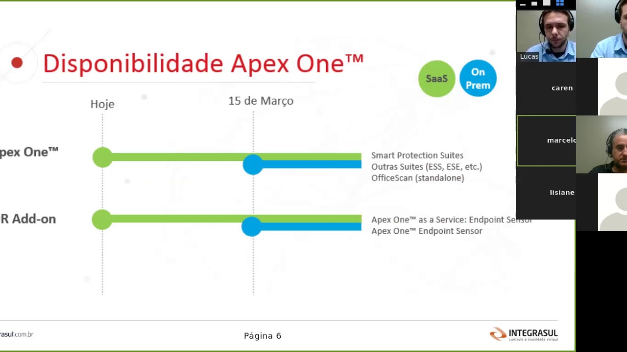 Apex One: Webinar da nova solução Trend Micro - YouTube