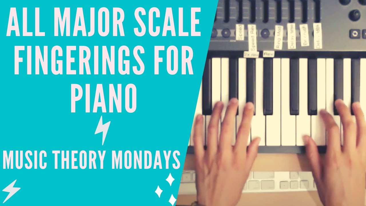 All Major Scale Fingerings for Piano – [Music Theory Mondays] - YouTube