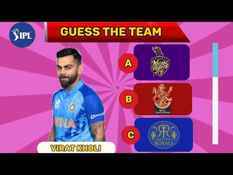 Guess the IPL team By Cricket Players | Cricket Quiz | Guess the IPL ...