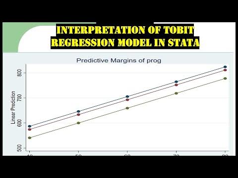 416: Interpretation of | Tobit Regression | - YouTube