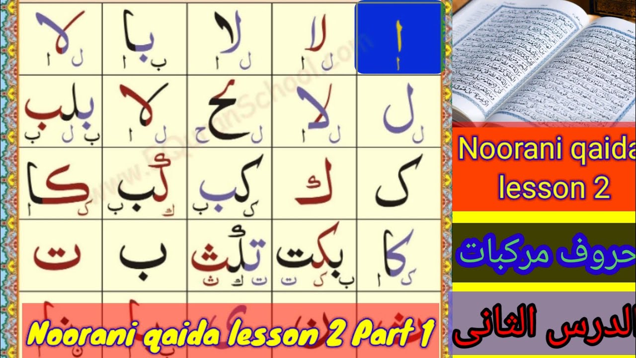 Noorani Qaida lesson 2 | How to Learn Arabic Alphabet - YouTube