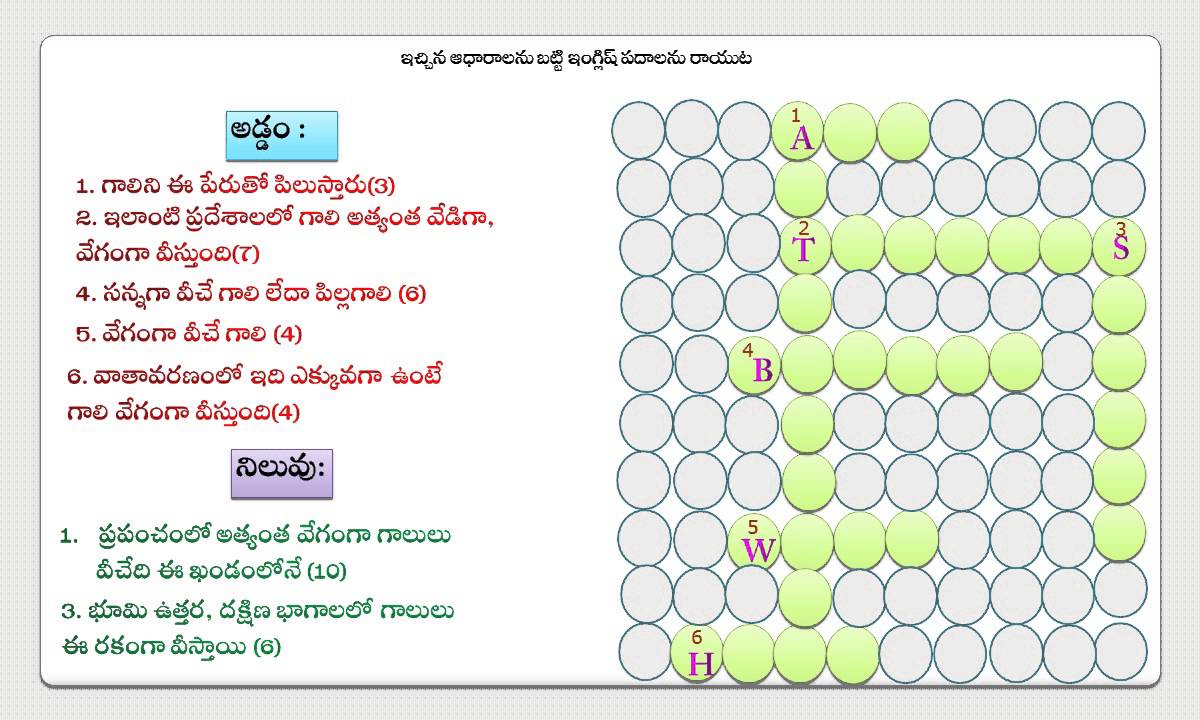 Teta Telugu - Kids Telugu to English Word Game - YouTube