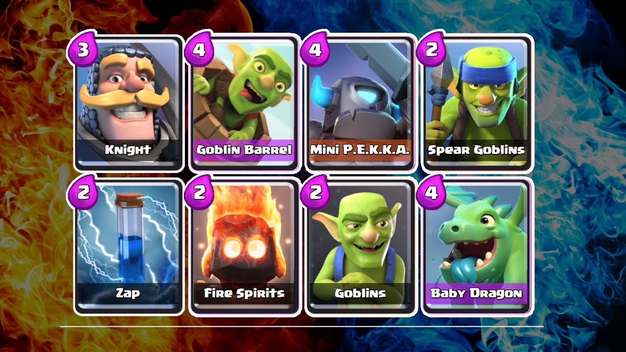 Clash Royale Deck 2.8 Elixir | BABY DRAGON | GOBLIN BARREL | MINI P.E.K ...