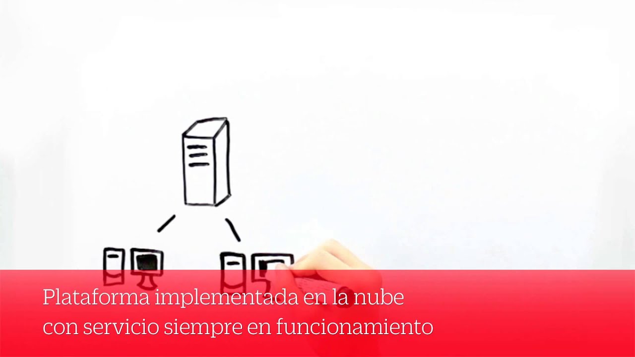 UPC Blackboard - YouTube