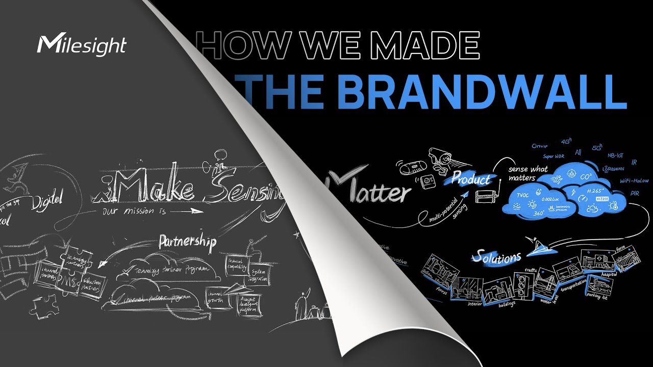 Behind the Scenes of Our Brand Wall - YouTube