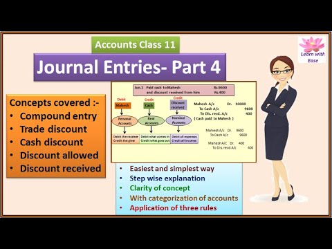 Journal entries-Part 4| Accounts class11| Trade and cash discount ...
