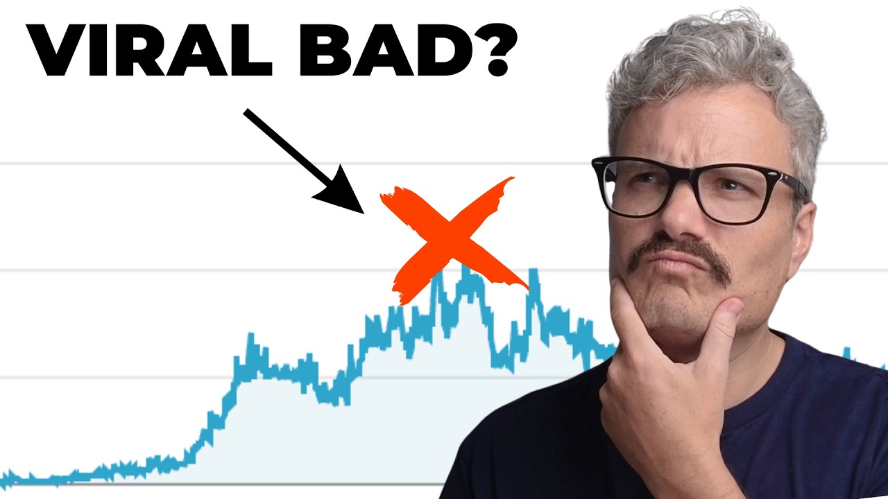Why Going Viral Can DESTROY Your YouTube Channel - YouTube