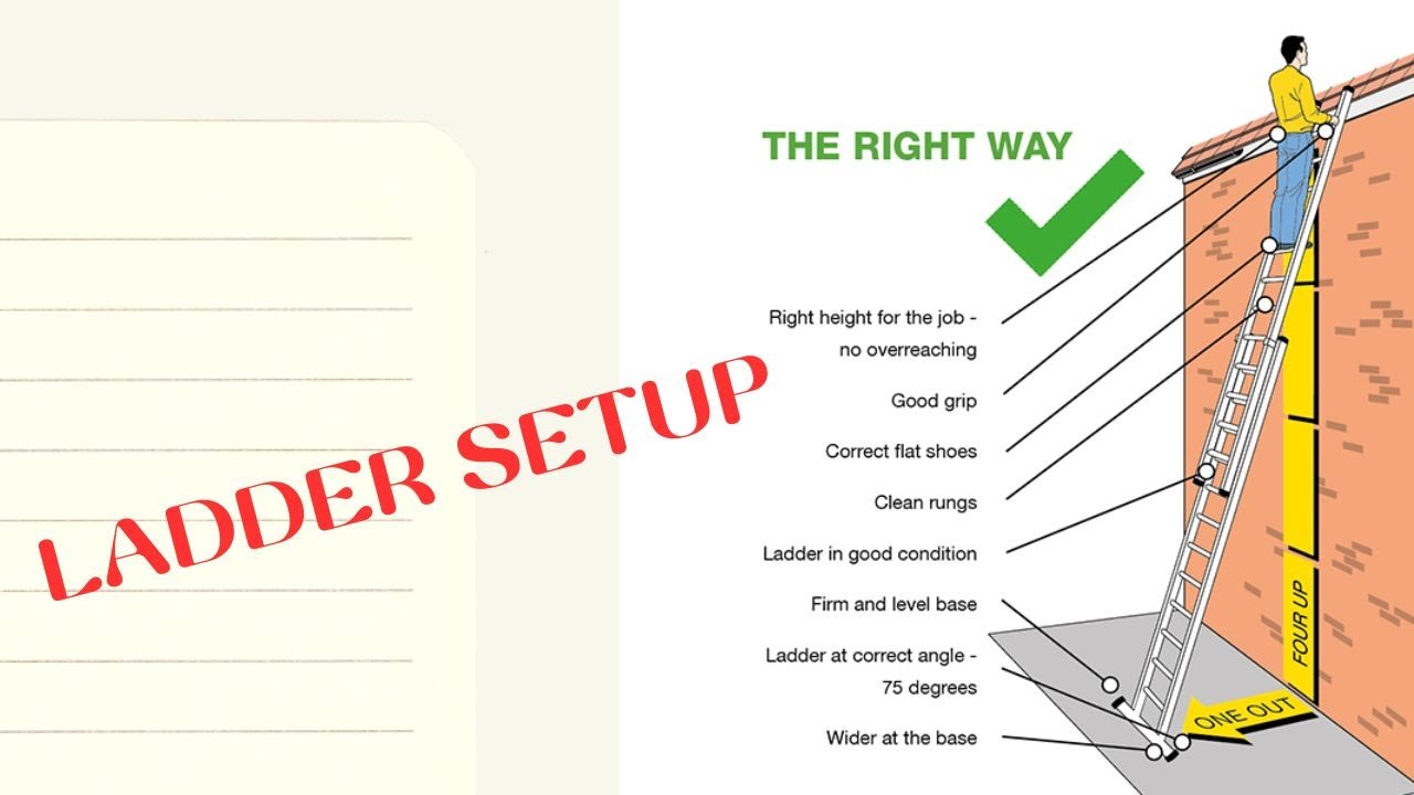 Safety Toolbox Talk No 216 Ladder Setup - YouTube